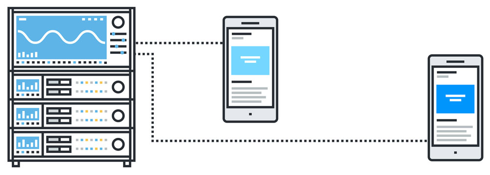 Hosted PBX / VoIP – CCSI